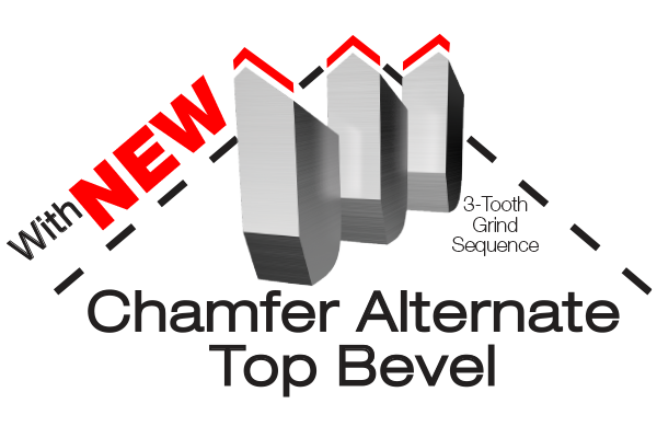 Diablo Tools - Ignite the Jobsite